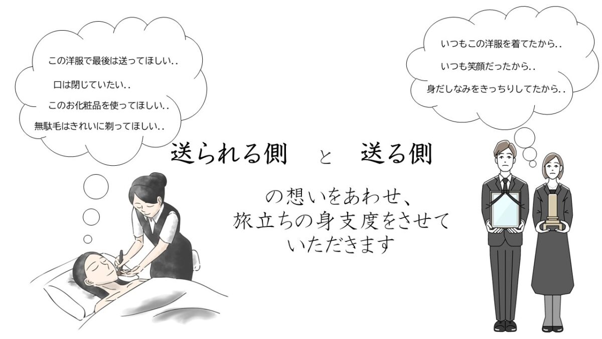 処置納棺とは | 【公式】株式会社ハナブ商店