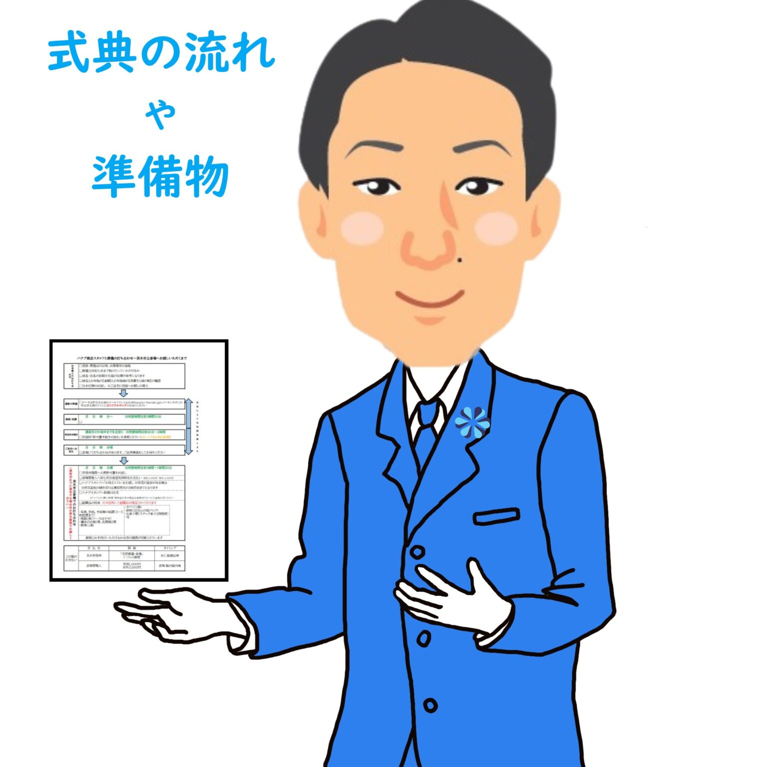 式典の流れ | 【公式】株式会社ハナブ商店